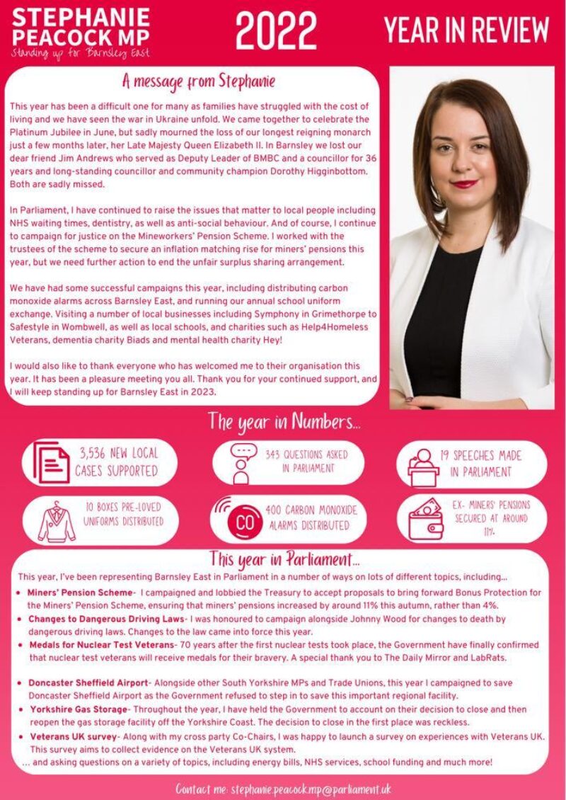 2022: Year in Review - Stephanie Peacock - Stephanie Peacock